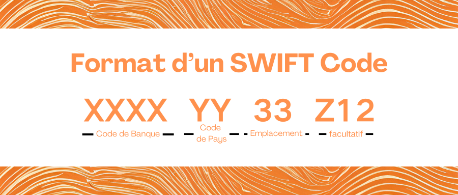 Une Exploration Approfondie des Codes SWIFT - XTransfer